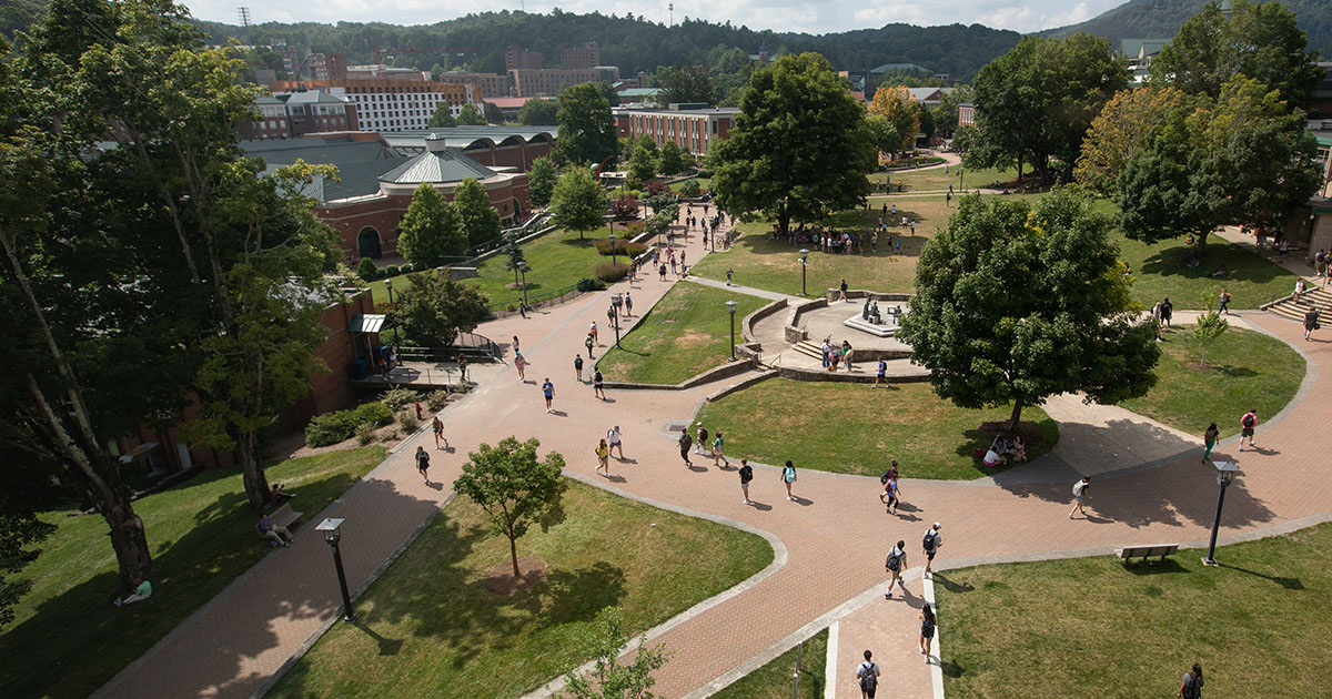 App State’s TRIO Student Support Services awarded continued federal ...